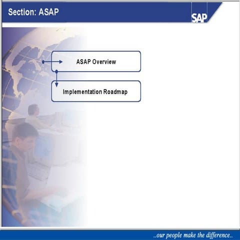 Asap Methodology | PPT