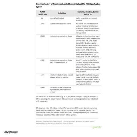 ASA_Physical_Status_Classification_System.pptx
