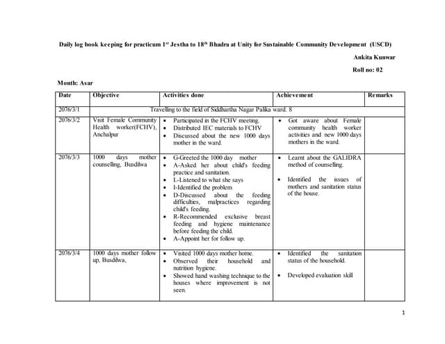 VHND guidelines | PDF