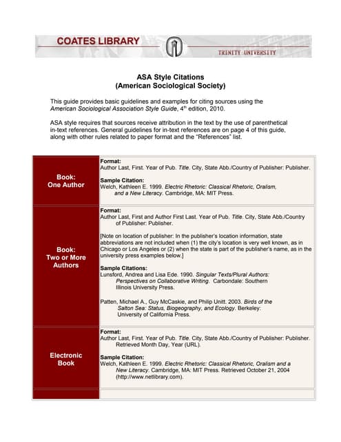 APA Cheat Sheet | PDF