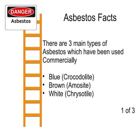 Asbestos facts | PPT