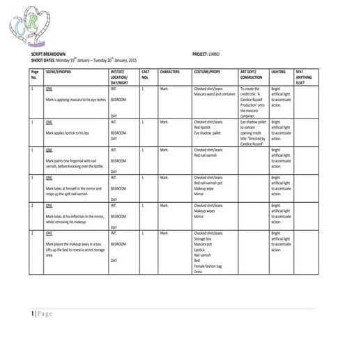 Breakdown sheet | PDF | Makeup and Accessories | Beauty