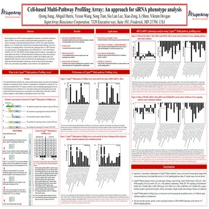 Ascb 2007-cignal assays-poster | PDF