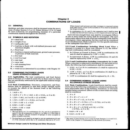 ASCE_7_Wind_Loads | PDF