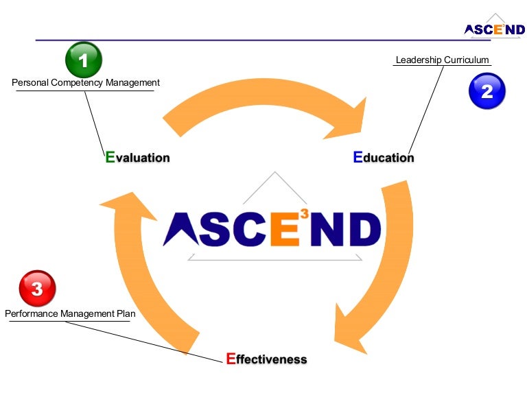 Ascend ascend