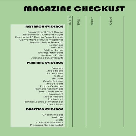 Magazine checklist | PDF