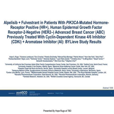ASCO 2020 - Alpelisib (ALP) + fulvestrant (FUL) in patients (pts) with ...