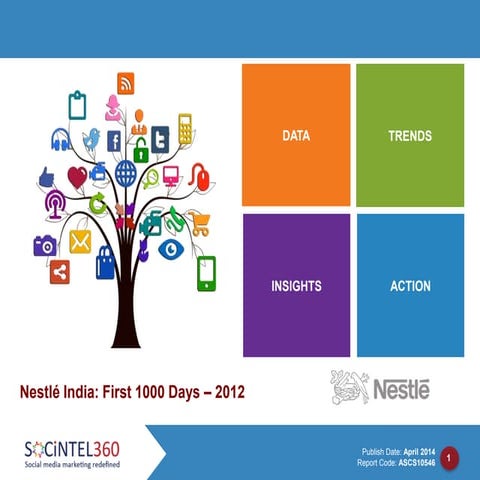 Nestlé India: First 1000 Days | PPT