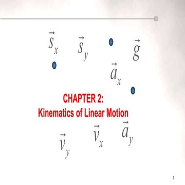Kinematics of Linear Motion | PPT