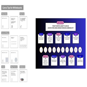example of timeline for a proposal in epic.pdf