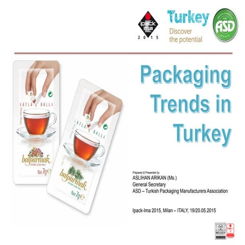 Packaging Trends in Turkey | PDF