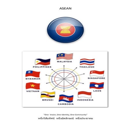 Asean | PDF