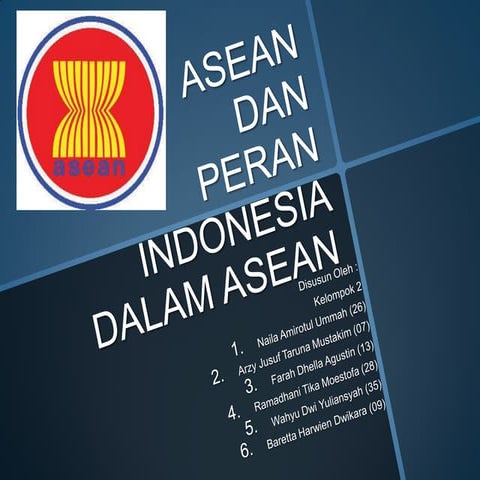 Kelas 6 Asean Ppt Pptx