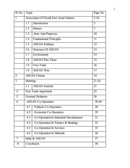 ASEAN timeline | PDF