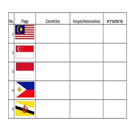 Asean flags worksheet | PPT