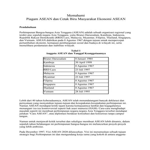 Asean Issue Paper | PDF