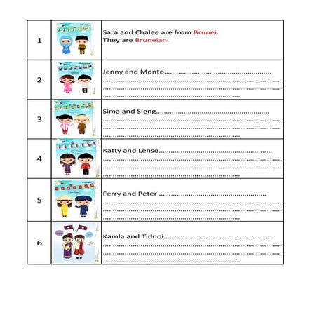 Asean people worksheet | PDF