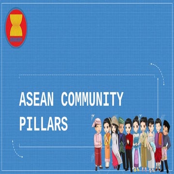 3THE PILLARS OF THE ASEAN COMMUNITY.pptx