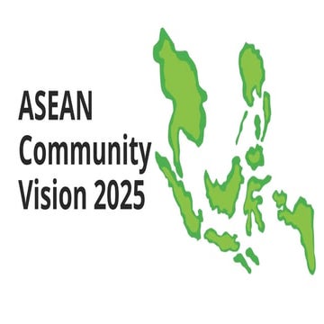 ASEAN Community Vision 2025 Grade 7-.pptx