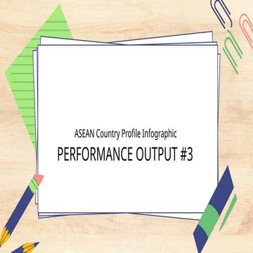 ASEAN Country Profile Infographic.pptx QUARTER 4 WEEK 2 | PPTX
