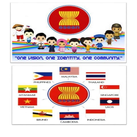 Asean cover | PPTX