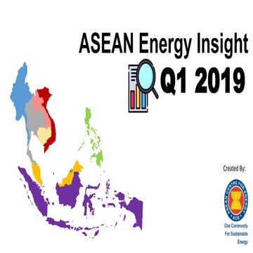 Asean energy insight q1 2019 power | PPT