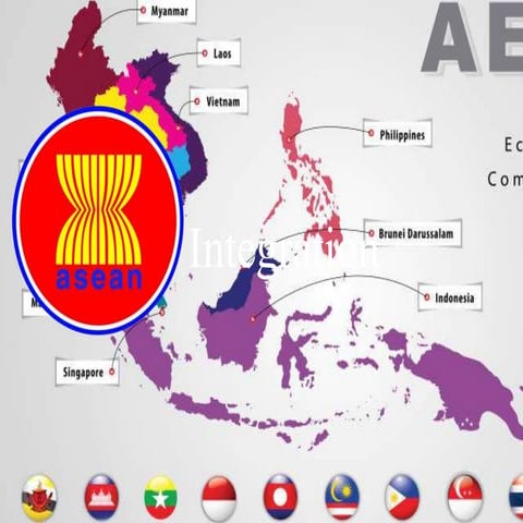 Asean integration | PPTX