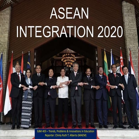 ASEAN Integration 2020 | PPTX