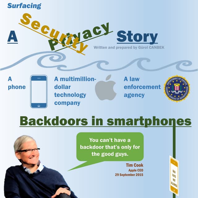 A Security-Privacy Story | PDF