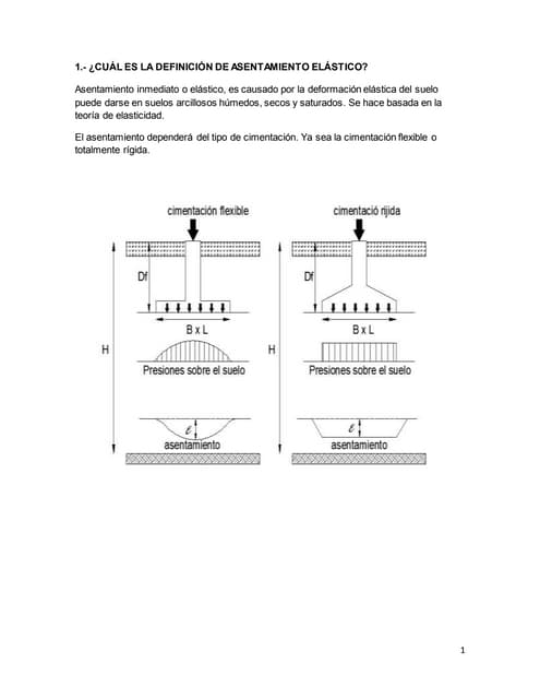 Cohesion y angulo de friccion.docx (1) | PDF