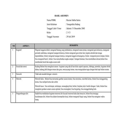 Asesmen program pjj | PDF