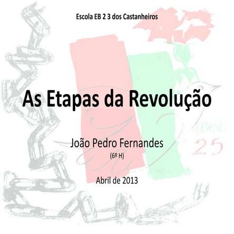 O antes e o depois do 25 de Abril | PPT