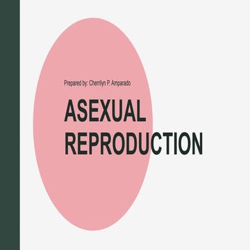 Grade 7 2nd Quarter ASEXUAL REPRODUCTION | PPT