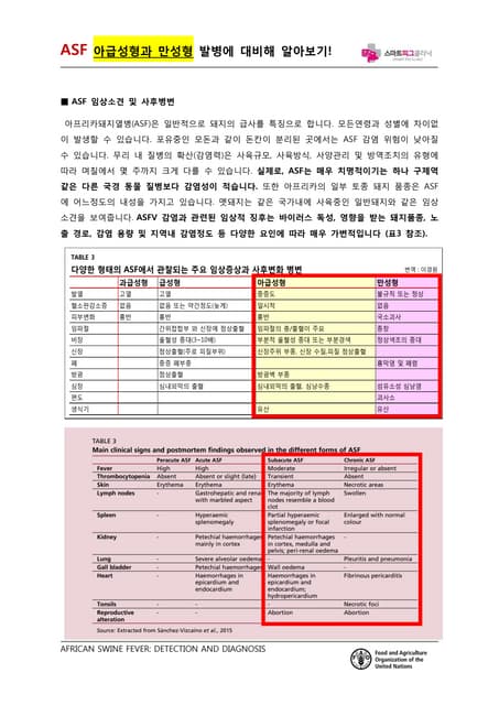 Asf disinfectant 190927 | PDF
