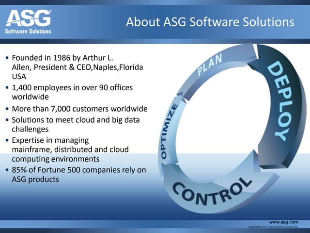 ACONEX-workflow System | PDF