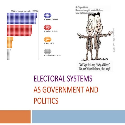 AS Government & Politics - Voting Systems | PPT