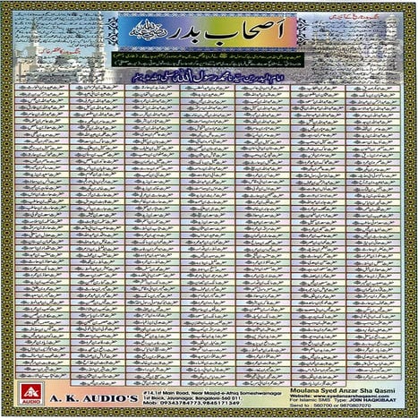 94556902 list-of-sahaba-r-a-updated | PDF