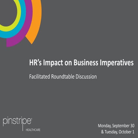 HR's Impact on Business Imperatives | PDF | Human Resources | Business