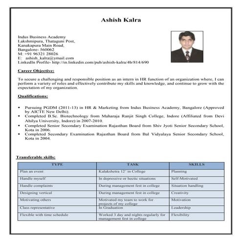 Ashish Resume | DOCX