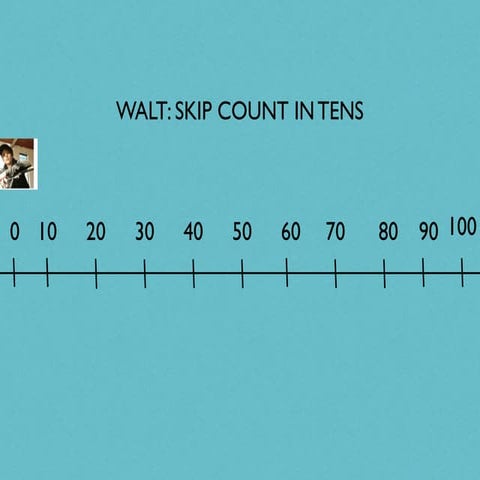Skip Count Animation | KEY