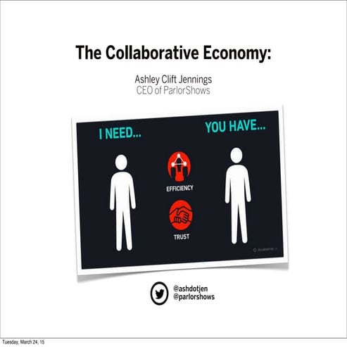 The Collaborative Economy | PPT