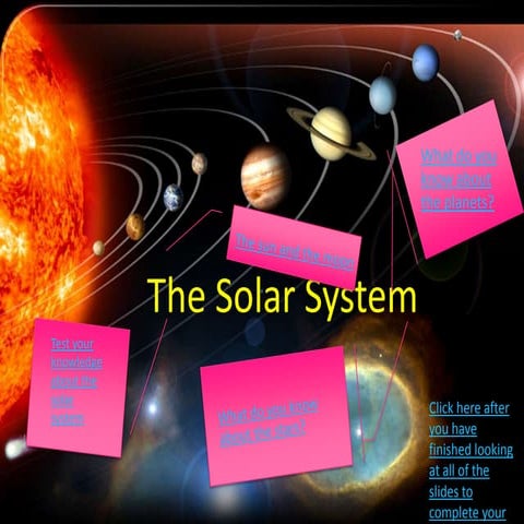 Blast off -solar system webquest lesson | PPS