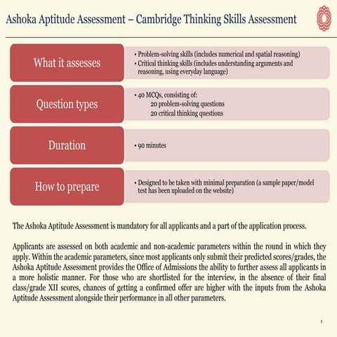 Ashoka-Aptitude-Assessement-Sample-Paper-2022.pdf