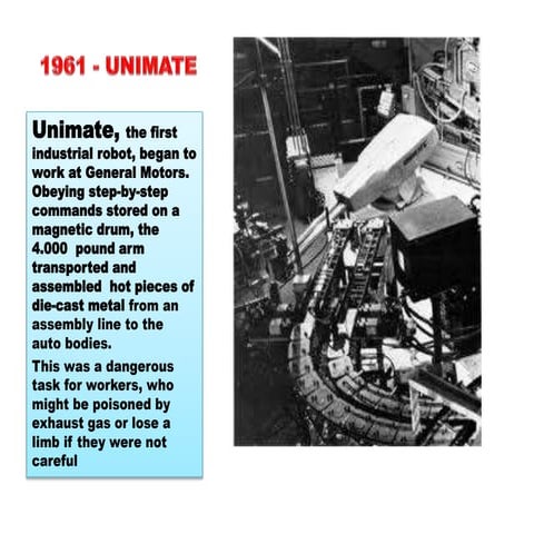 A short history of robotics | PPT