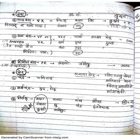 Ashtang Sangraha - PG CET Ayurveda | PDF