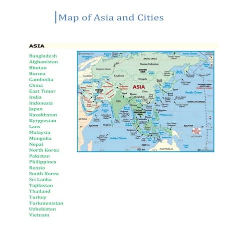Asia and Nations | PDF