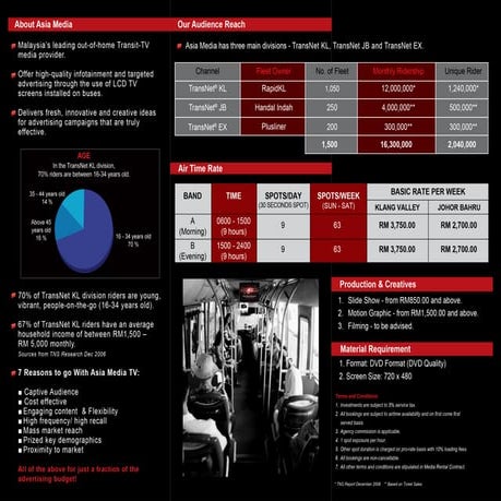 Asia Media TV Official Ratecard 2010 | PDF