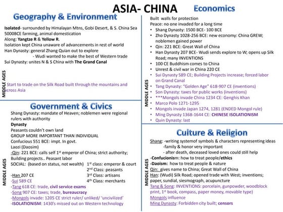 Ancient asia india | PPT
