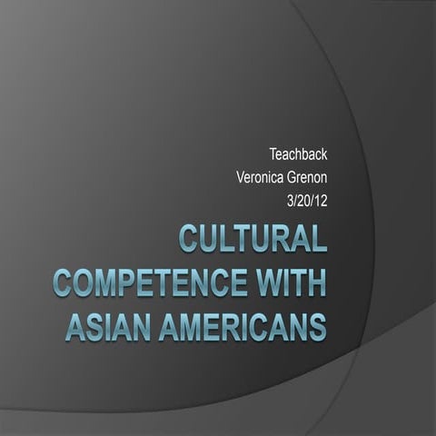 Asian american teachback | PPTX