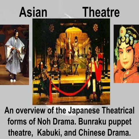 Festivals and theatrical forms of asia | PPTX